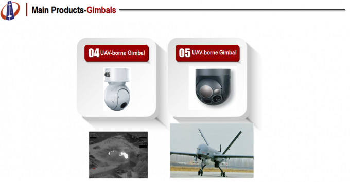 Dual Sensor Electro Optical Tracking System 2 Axis With IR Daylight Camera