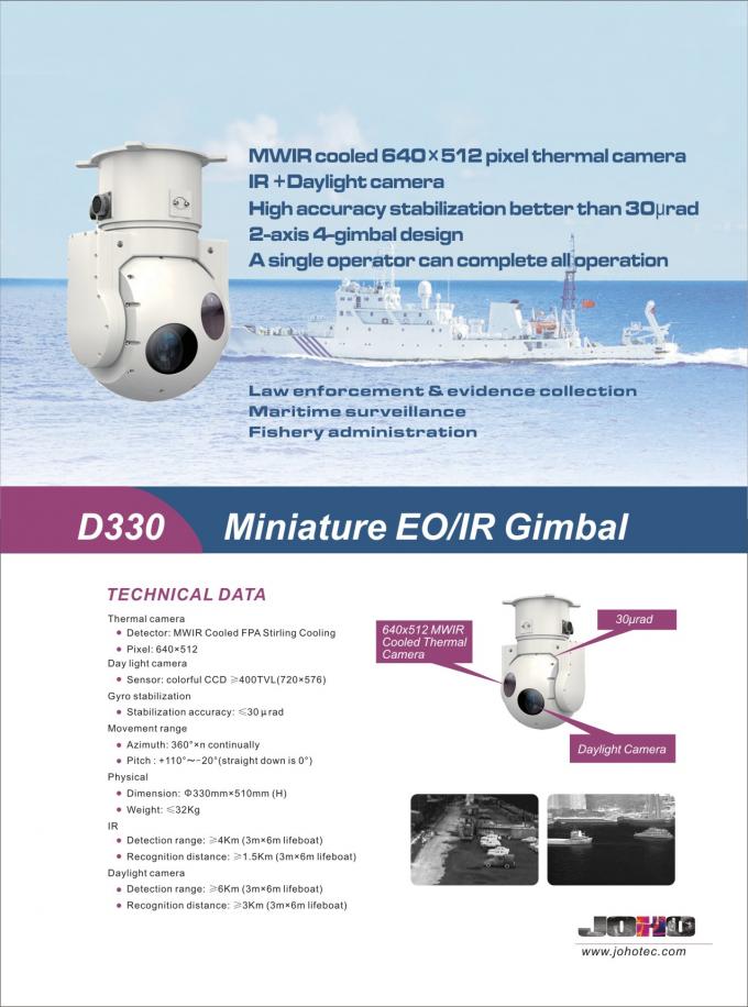 2-Axis / 4-Gimbal Airborne Electro Optical Targeting System For ...