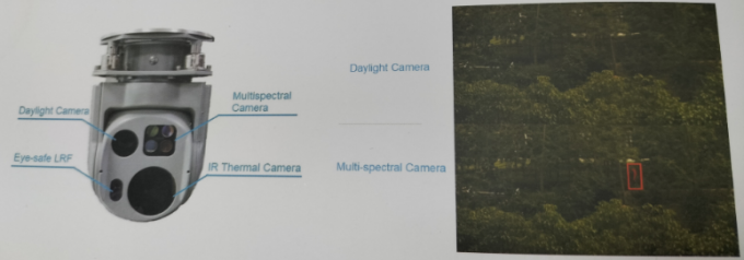 Multi - sensor UAV Gimbal Electro Optical Infrared System For ...
