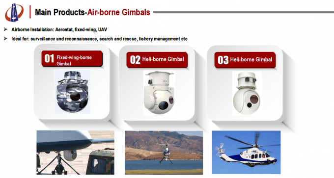 Dual Sensor Electro Optical Tracking System 2 Axis With IR Daylight Camera