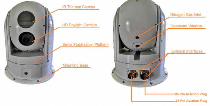 30mm~300mm EO/IR Surveillance System Focal Length Ship Borne Cooled MWIR